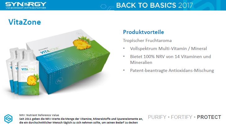 Michisfotoservice - VitaZone Gel